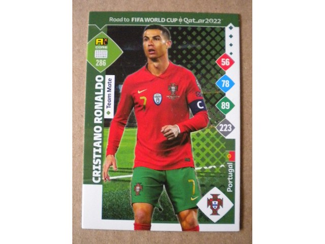 Cristiano Ronaldo `Road to World Cup Qatar 2022`