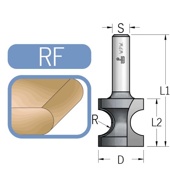 Profilno glodalo za pravljenje obline; sa obostranim radijusom 12,7mm, prihvat 12mm