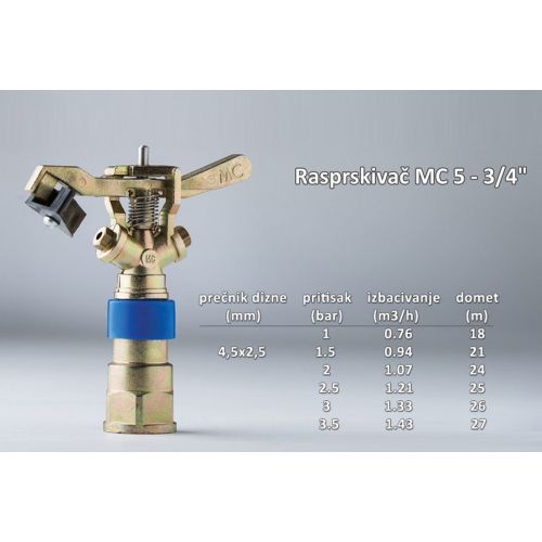 Rasprskivač alu teleskopski 135 cm Magnum
