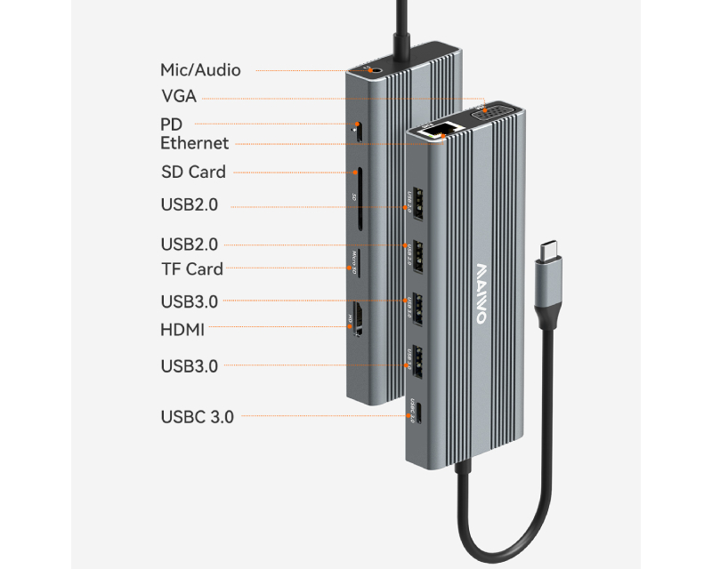 MAIWO USB Tip-C 12 u 1 Docking USB3.0+SD/TF+RJ45+HDMI*2+VGA+Audio+US B-C PD+USB-C data, KH12RHV