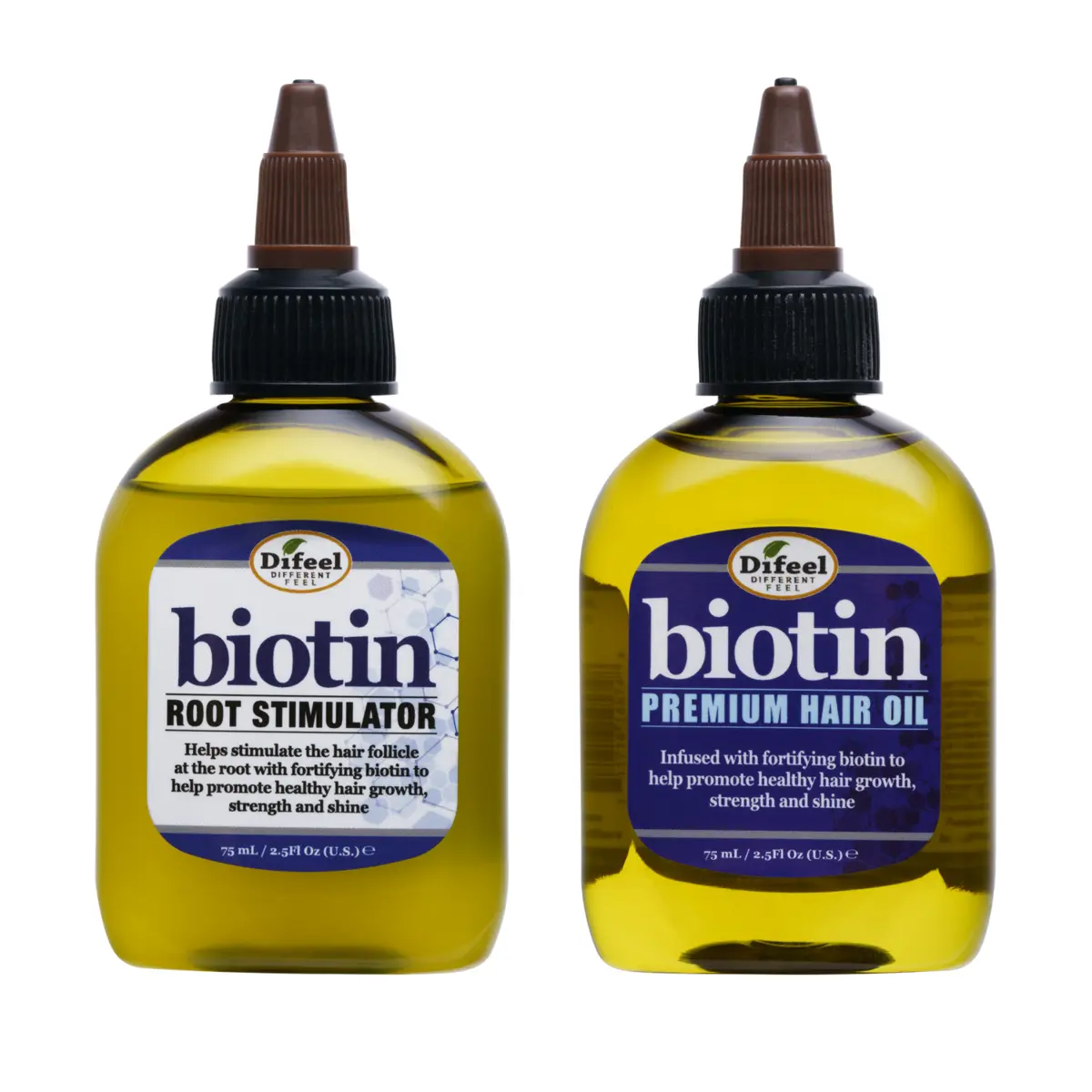 Set za negu kose i kože glave – biotin