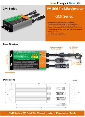 MPPT mikroinverter 700W