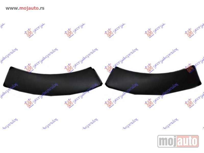 RUB PLASTICNI ZADNJEG BRANIKA (SET 2 KOM) Citroen c3 16-24 -dostupno