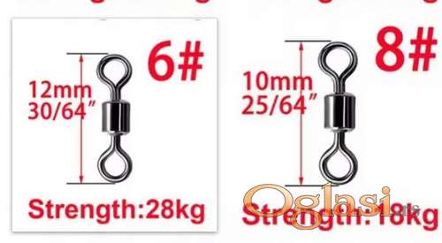 Akcija Roling virble za fider pecanje ribolov