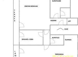 Prodaja Stan - Beograd, Vračar: Hram Svetog Save - Neimar - Čubura