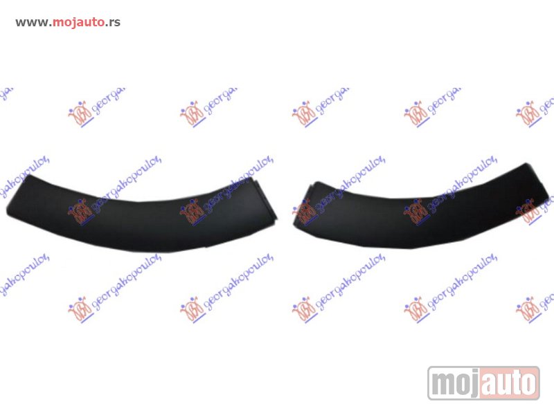 RUB PLASTICNI PREDNJEG BRANIKA (SET 2 KOM) Citroen c3 16-24 -dostupno