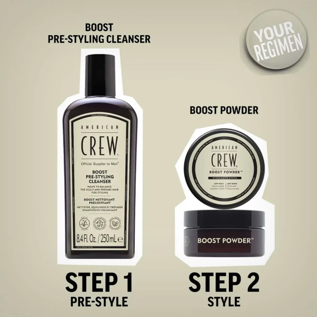 AMERICAN CREW BOOST PRE-STYLING ŠAMPON 250ML