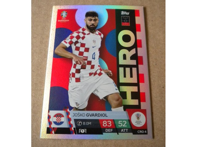 Kartica `Topps Euro 2024 Match Attax` (CRO 4)