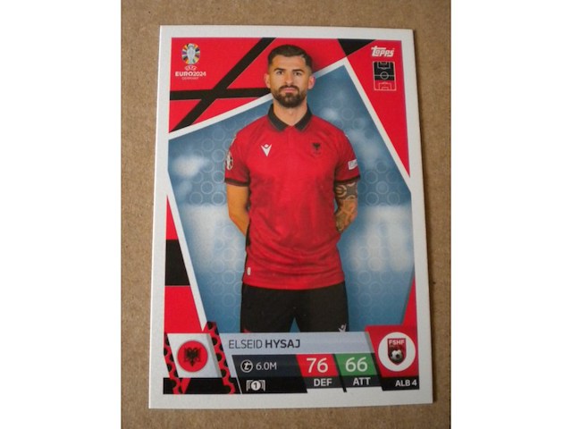 Kartica `Topps Euro 2024 Match Attax` (ALB 4)