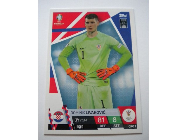 Kartica `Topps Euro 2024 Match Attax` (CRO 1)