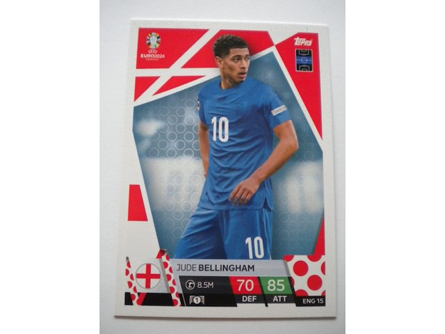 Kartica `Topps Euro 2024 Match Attax` (ENG 15)