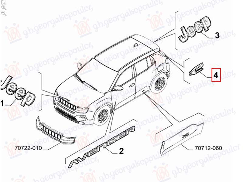 ZNAK NA GEPEK VRATIMA (O) JEEP AVENGER (2022-) (OEM: 52219293)