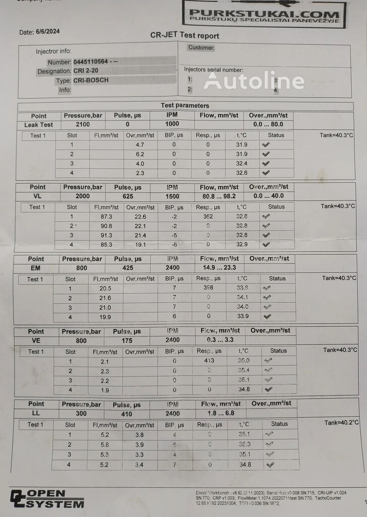 0445110564 dizna za IVECO DAILY VI Furgon/Estate automobila
