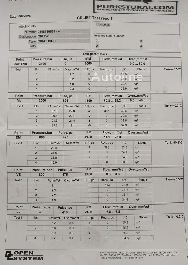 0445110564 dizna za IVECO DAILY VI Furgon/Estate automobila