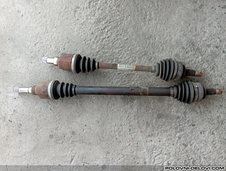 Peugeot 207 Menjac I Delovi Menjaca