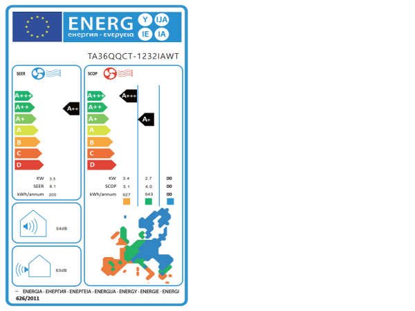 Klima TESLA TA36QQCT-1232IAWT inverterA++A+R3212000BTU-25grejac spoljne jedinicebela' ( 'TA36QQCT-1232IAWT' )