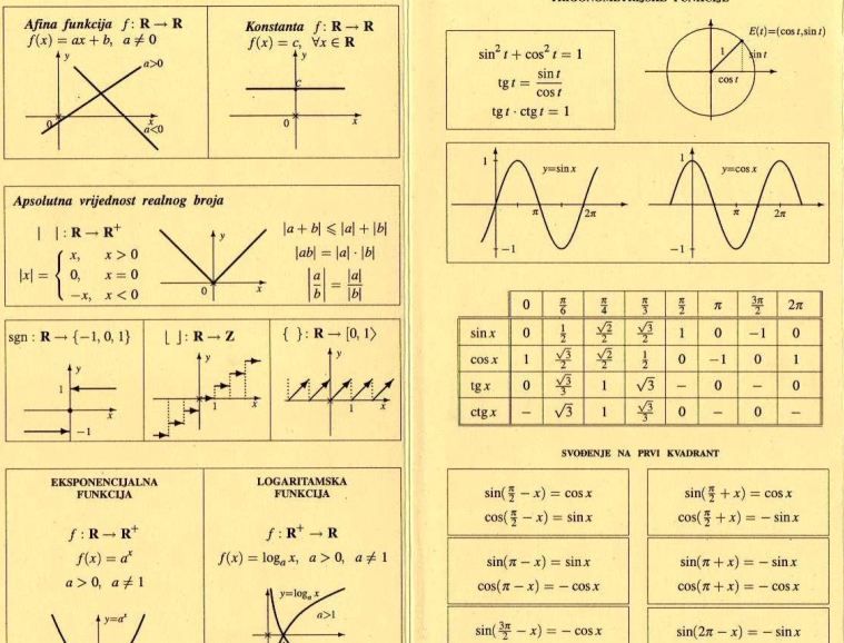 MATEMATIKA ONLINE