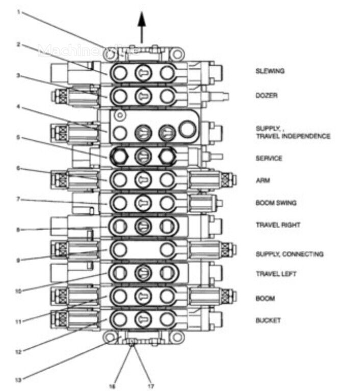 Case PU30V00017F2 hidraulični razvodnik za CX17B CX18BSERIES2 građevinske mašine
