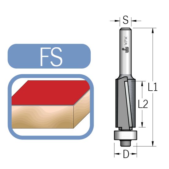 Glodalo za kopiranje sa ležajem na kraju sa noževima pod uglom na dole prečnik 12,7mm, radna dužina 25mm, prihvat 12mm