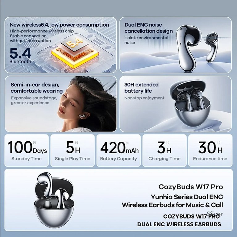 REMAX Yunhia Series Dual ENC Wireless Earbuds CozyBuds