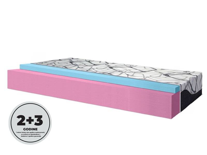 Dušek WELLCOMFORT dimenzija 160x200