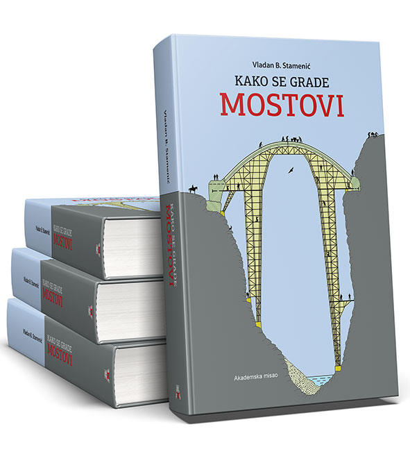 Kako se grade MOSTOVI