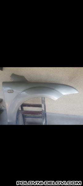 Ford Focus Karoserija