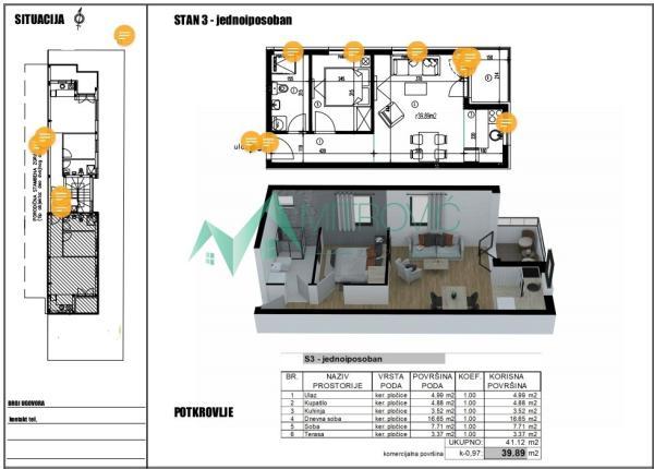 Dvosoban stan na prodaju, 40m2, 76.010€