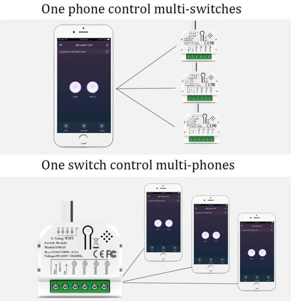 SMART-4GANG Tuya Wifi DIY Self-locking daljinski upravljac Smart Switch relejni modul DC 5V/7-32V AC
