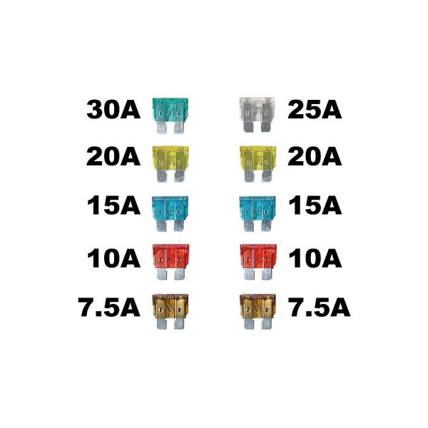 AUTOMAX SET KLASICNIH OSIGURACA / 10KOM.