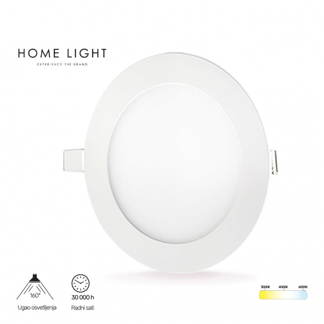 LED PANEL U/Z KNC1-24W 3000/4000/6000K