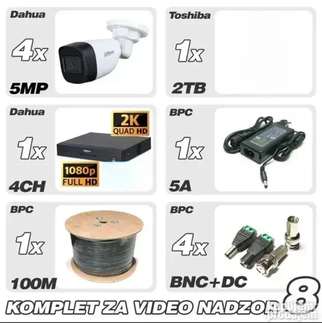 Dahua komplet video nadzora napredne serije – komplet br. 8 Ovaj