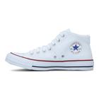 ŽENSKE PATIKE CONVERSE CHUCK TAYLOR ALL STAR MADISON