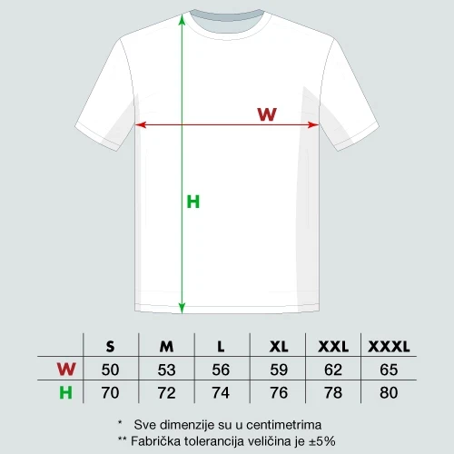 Kolos iz Blokova (bela)