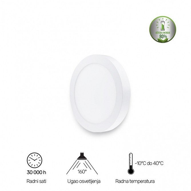 LED NADGRADNI PANEL 6W NW PRIRODNO BELA KRUG 200122 BBLINK