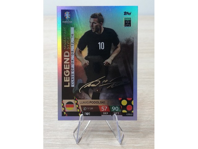 Match Attax Euro 2024 LSS2 Podolski