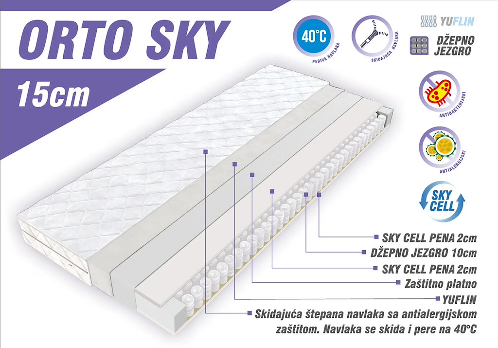 LUKA - Orto Sky