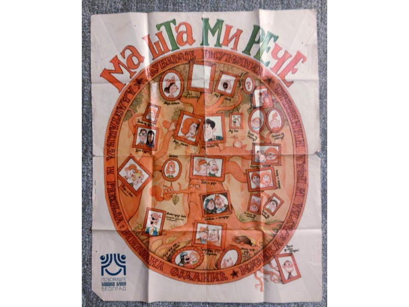 Ma Šta Mi reče Plakat Porodično drvo