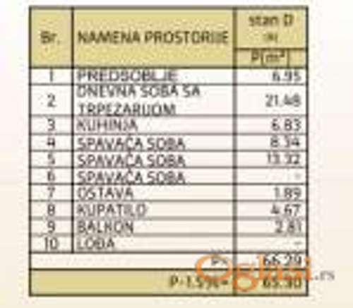 Moderan stambeni kompleks sa PDV-om smešten u mirnijem delu Panteleja-idealan za porodičan život ID#6618