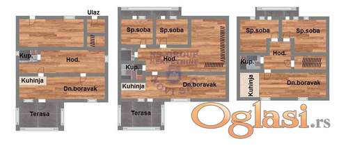 Futog kuća