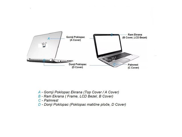 Donji Poklopac (D Cover) za Laptop HP G6-2000 series