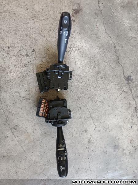 Kia Picanto Elektrika I Paljenje
