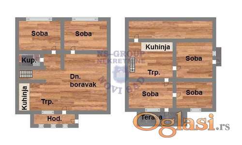 FUTOG - KUĆA