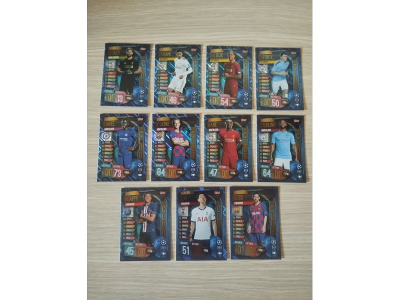 Champions League 2019 20 - 100 Club - Kompletan set