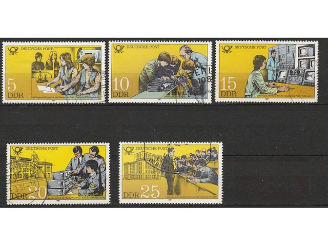 DDR - 1981 - Educational Institutions at Deutsche Post