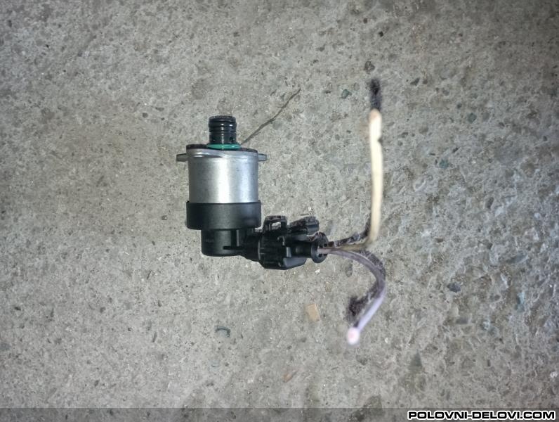 Peugeot 207 Motor I Delovi Motora