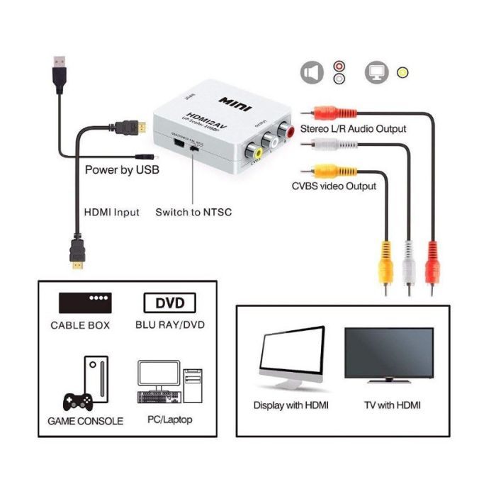 A-HDMI-AV-Mini ** Gembird input HDMI to AV (903) (360)