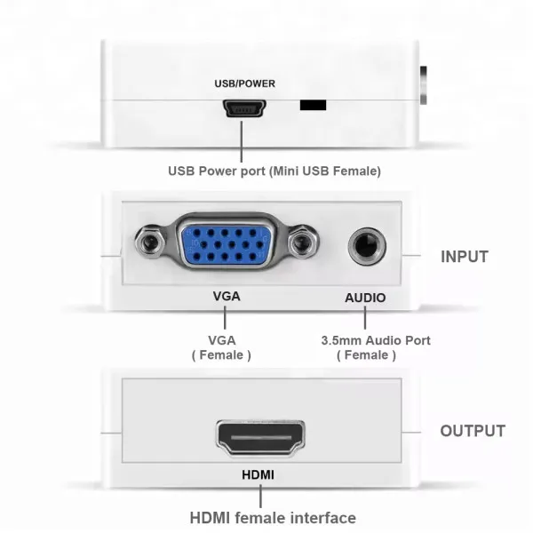 GEMBIRD A-VGA-HDMI-Mini ** Gembird input VGA to HDMI (902) (289)