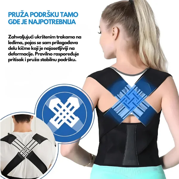 Pojas za leđa – Lumbra
