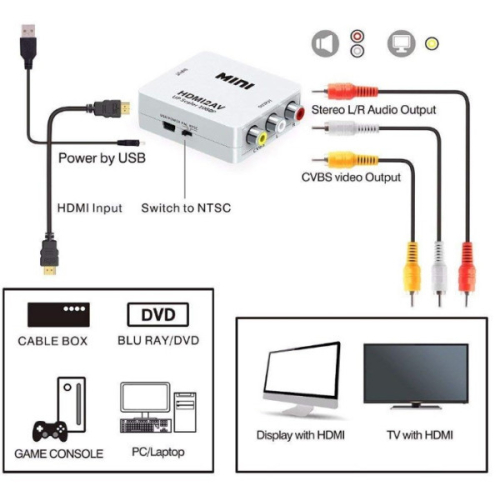 A-HDMI-AV-Mini ** Gembird input HDMI to AV (903) (360)